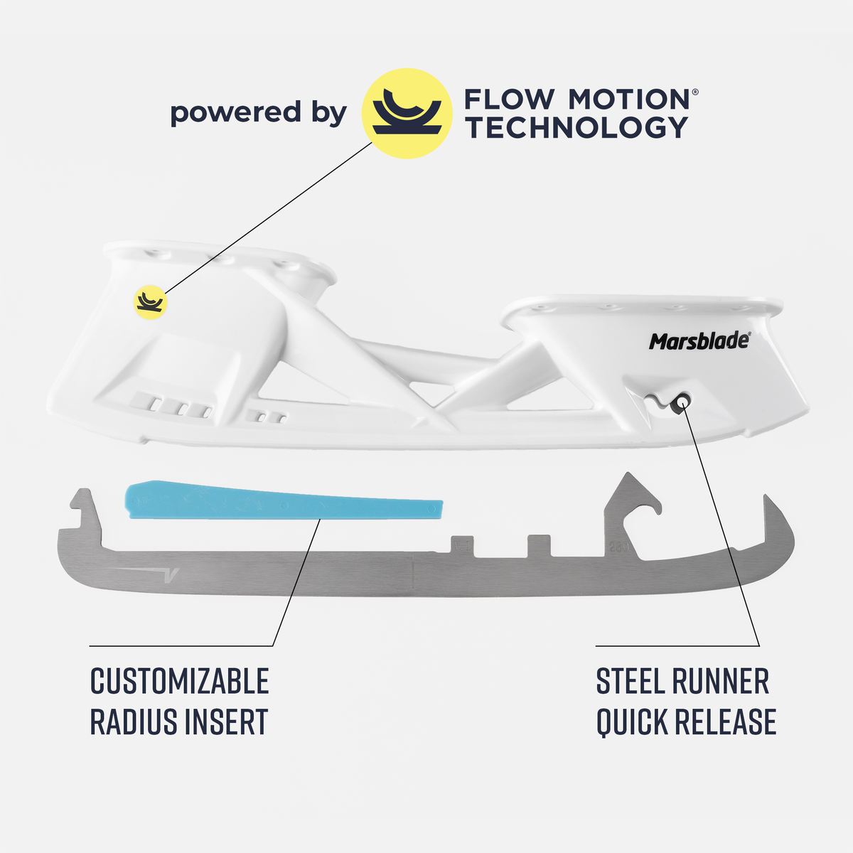 Marsblade. Innovative technology at your feet. — Marsblade